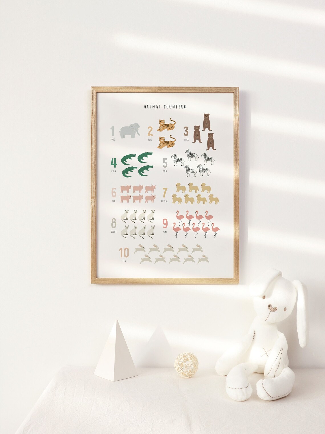 PRINTABLE Animal Counting Poster for Kids, Counting Numbers Educational ...