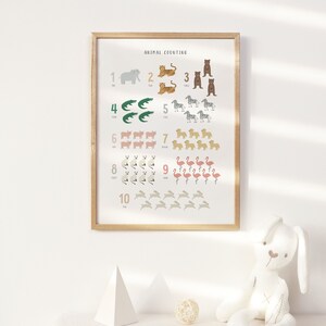 PRINTABLE Animal Counting Poster for Kids, Counting Numbers Educational ...