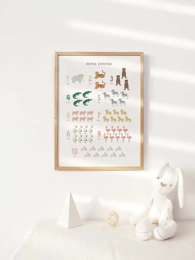 PRINTABLE Animal Counting Poster for Kids, Counting Numbers Educational ...