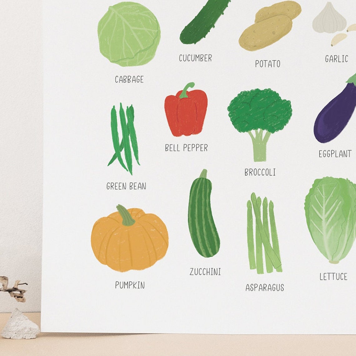 PRINTABLE Fruits and Vegetables Poster for Kids Set of 2 - Etsy