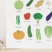 PRINTABLE Fruits and Vegetables Poster for Kids, Set of 2, Classroom ...