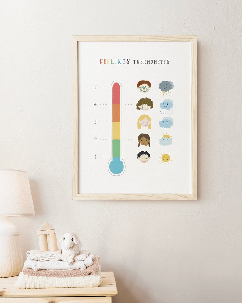 PRINTABLE Feelings Thermometer for Kids, Feelings Chart, Calm Corner ...