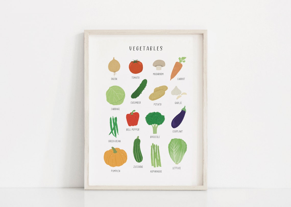 PRINTABLE Fruits and Vegetables Poster for Kids Set of 2 - Etsy