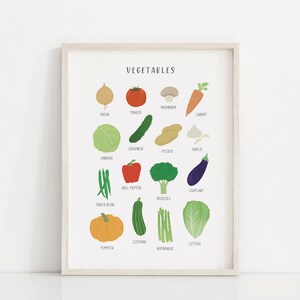 PRINTABLE Fruits and Vegetables Poster for Kids, Set of 2, Classroom ...