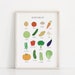 PRINTABLE Fruits and Vegetables Poster for Kids, Set of 2, Classroom ...