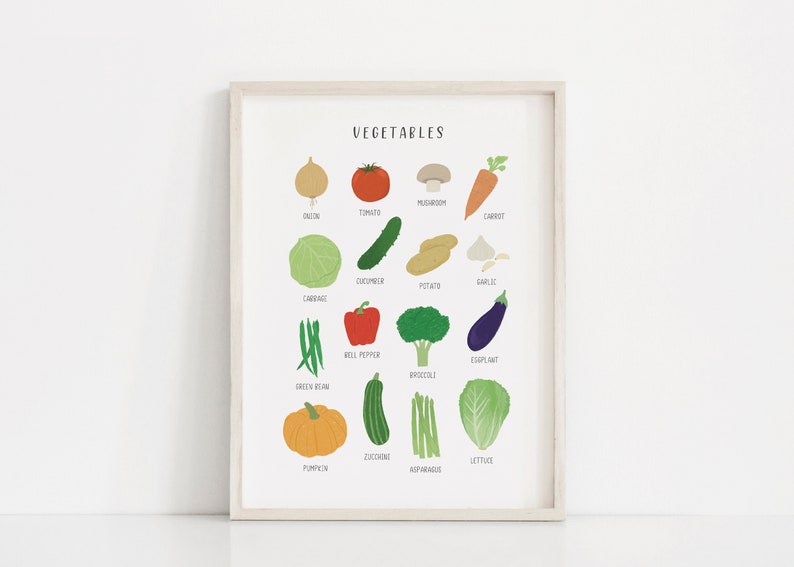 PRINTABLE Fruits and Vegetables Poster for Kids, Set of 2, Classroom ...