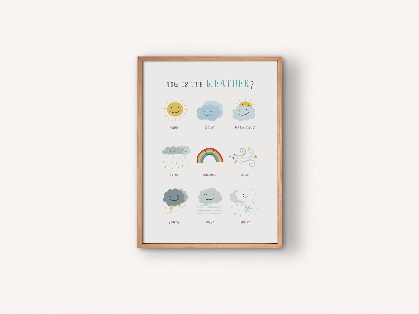 PRINTABLE Weather Chart, Preschool Weather Educational Poster ...