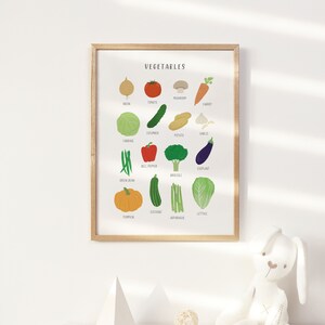PRINTABLE Vegetables Poster for Kids, Preschool Classroom Wall Decor ...