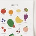 PRINTABLE Fruits and Vegetables Poster for Kids Set of 2 - Etsy