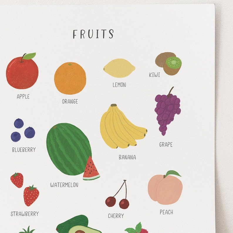 PRINTABLE Fruits and Vegetables Poster for Kids, Set of 2, Classroom ...