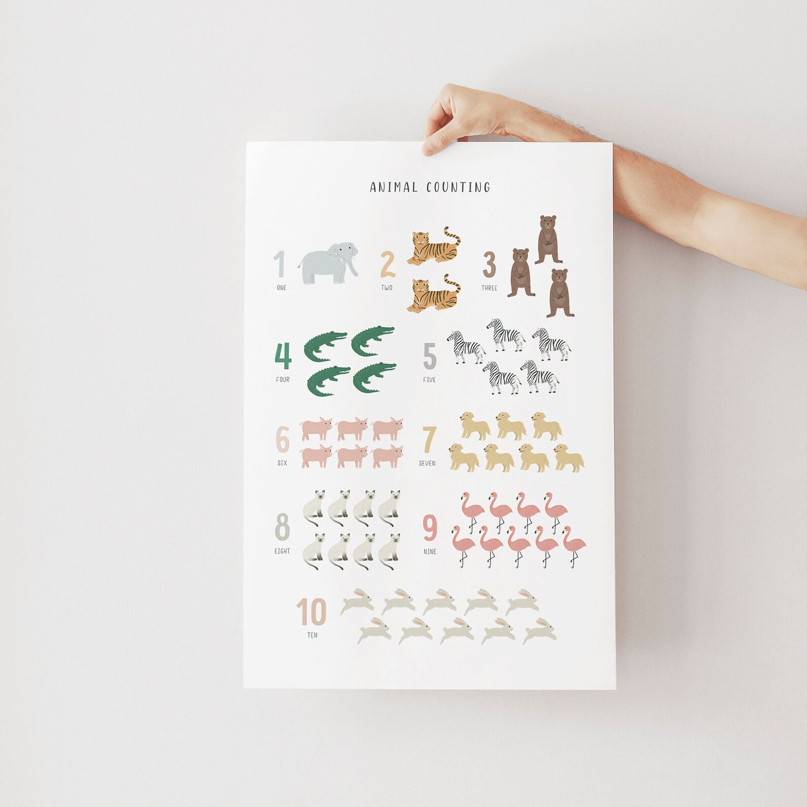 PRINTABLE Animal Counting Poster for Kids, Counting Numbers Educational ...