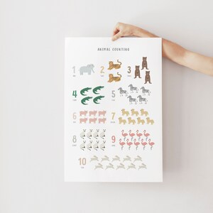 PRINTABLE Animal Counting Poster for Kids, Counting Numbers Educational ...