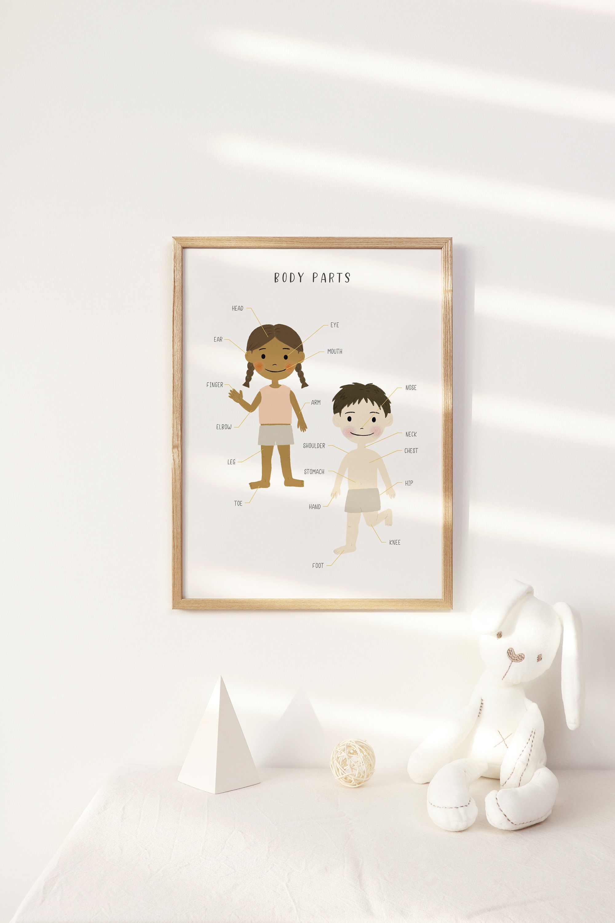 PRINTABLE Body Parts Poster for Kids My Body Preschool - Etsy UK