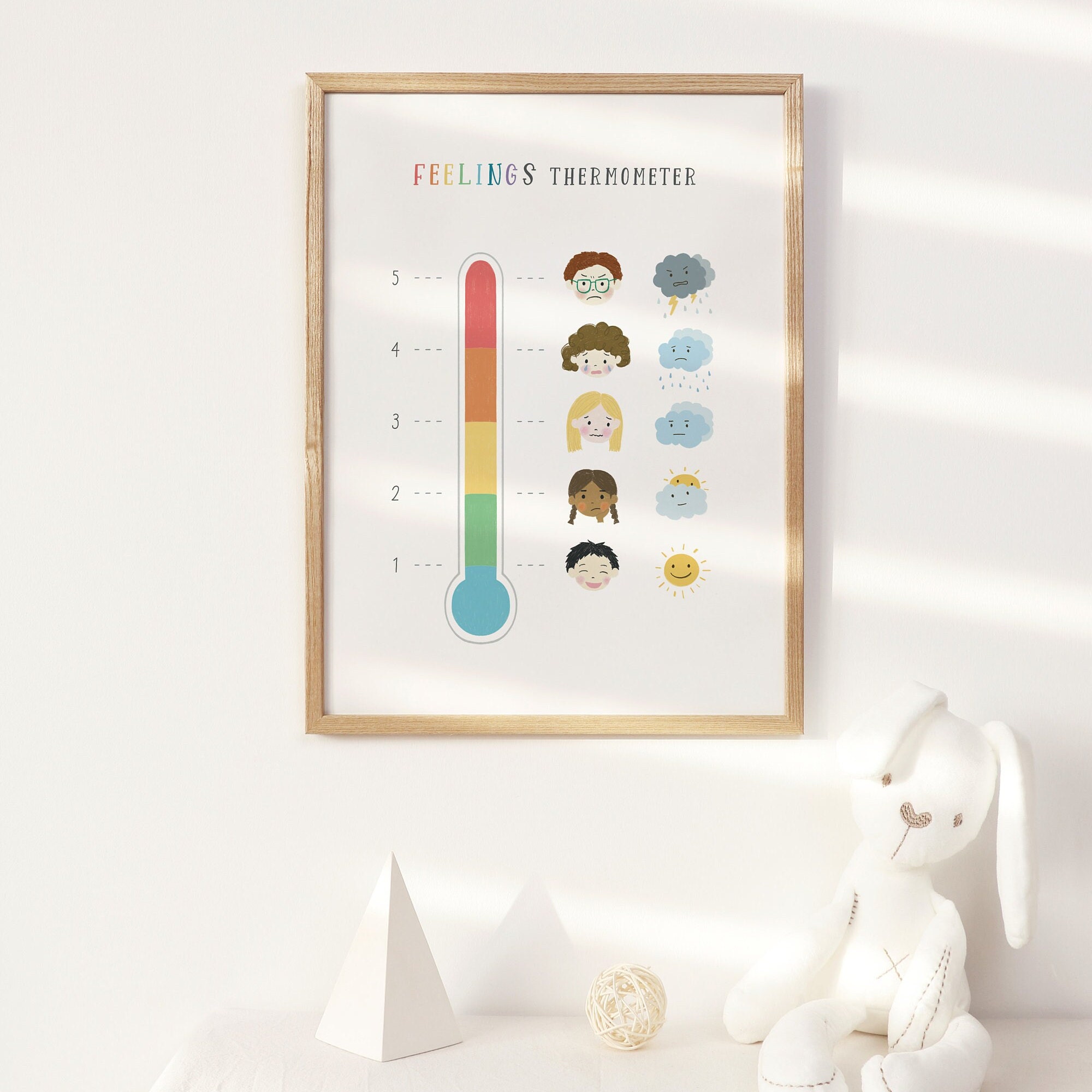 PRINTABLE Feelings Thermometer for Kids, Feelings Chart, Calm Corner ...