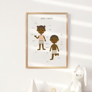 PRINTABLE Body Parts Poster for Kids, My Body Preschool Homeschool ...