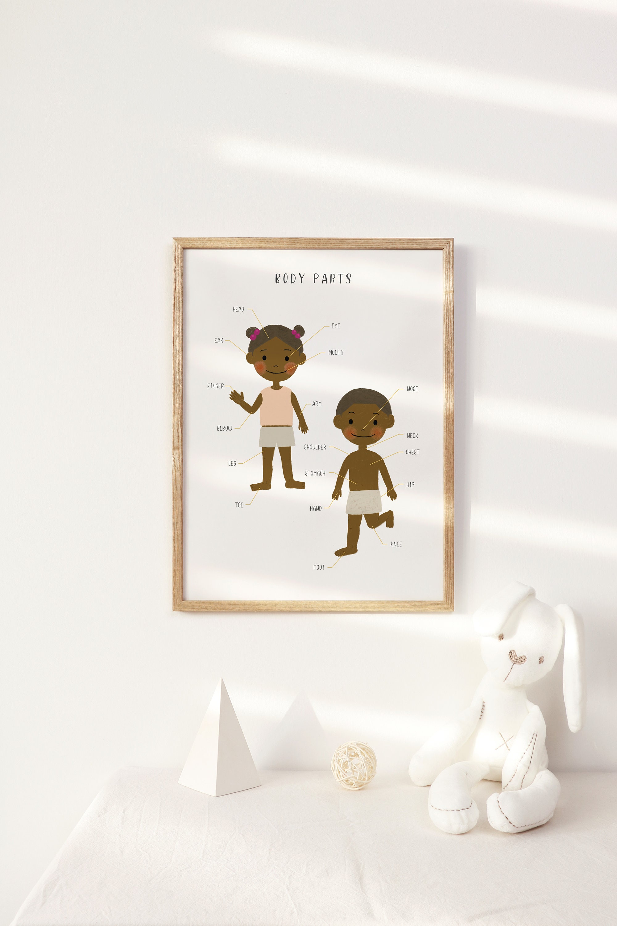 PRINTABLE Body Parts Poster for Kids, My Body Preschool Homeschool ...