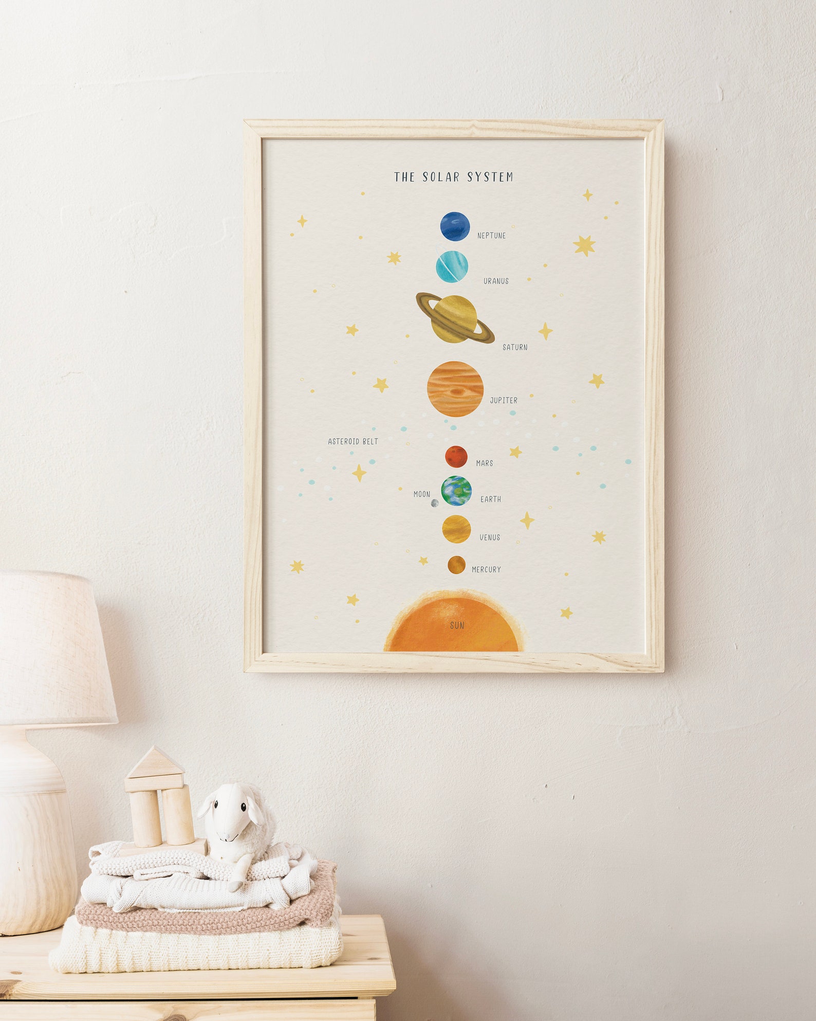 PRINTABLE Solar System Poster for Kids, Outer Space Science Poster ...