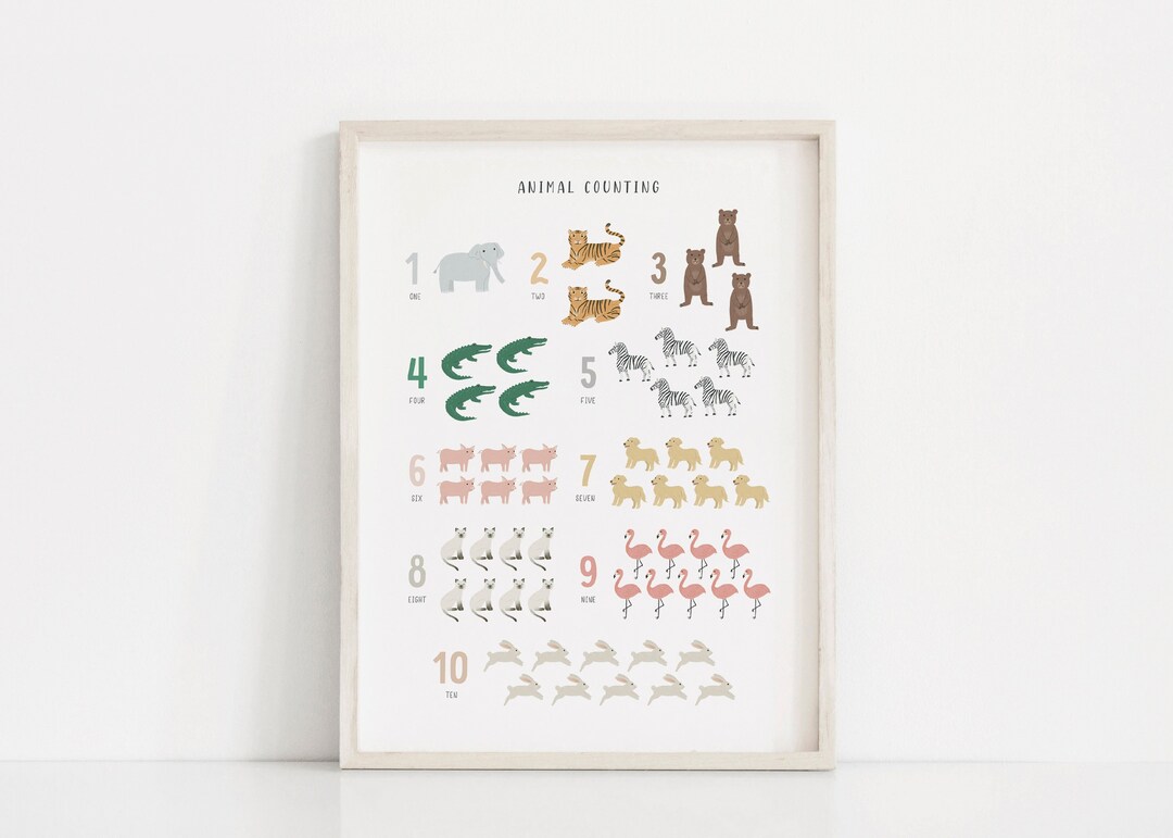 PRINTABLE Animal Counting Poster for Kids, Counting Numbers Educational ...