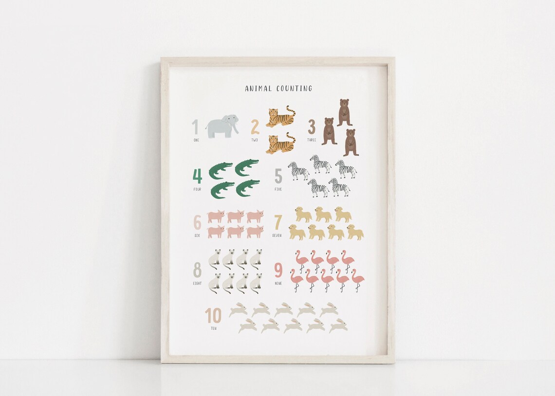 PRINTABLE Animal Counting Poster for Kids, Counting Numbers Educational ...