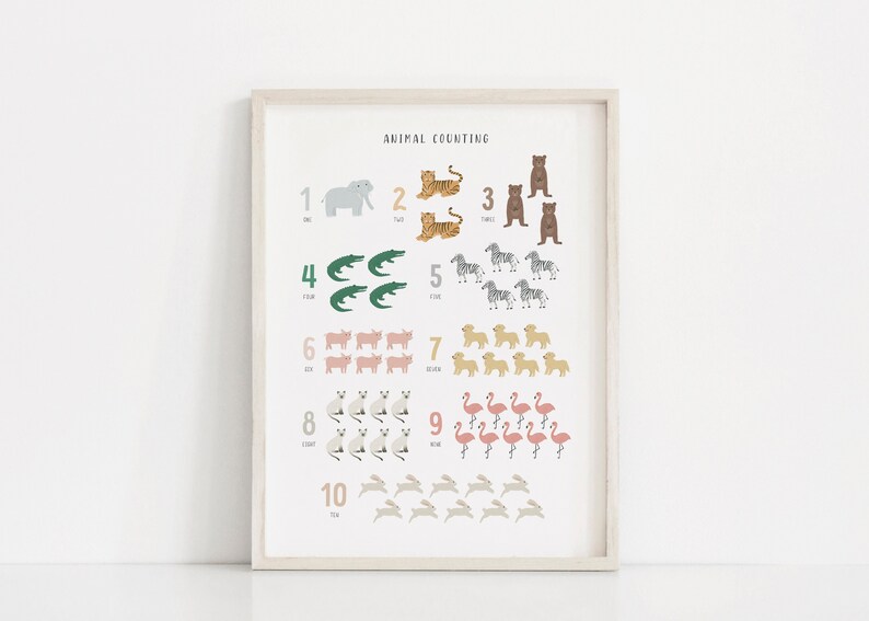 PRINTABLE Animal Counting Poster for Kids, Counting Numbers Educational ...