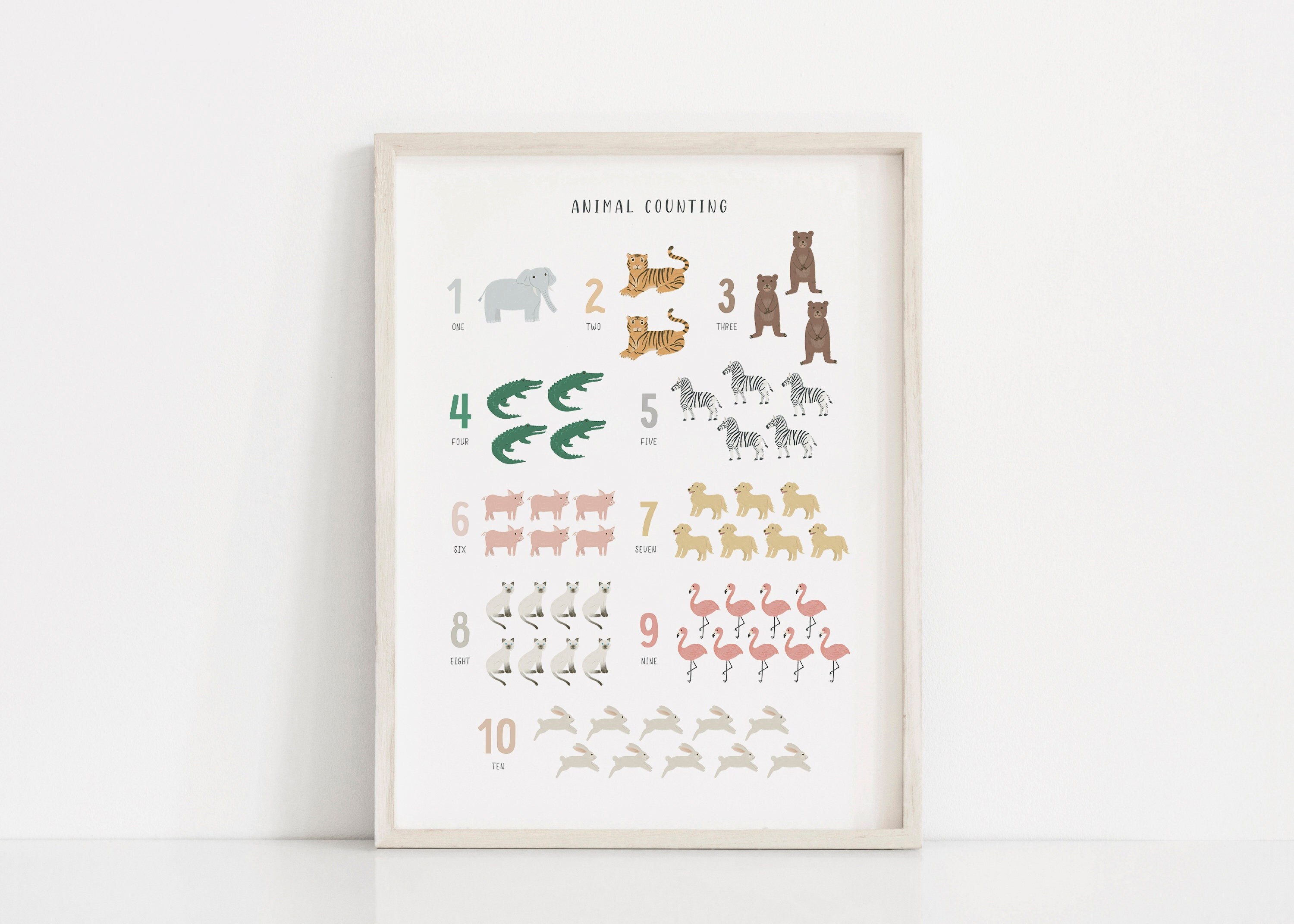 PRINTABLE Animal Alphabet and Counting Poster for Kids Set of - Etsy