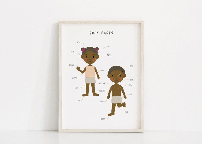 PRINTABLE Body Parts Poster for Kids, My Body Preschool Homeschool ...