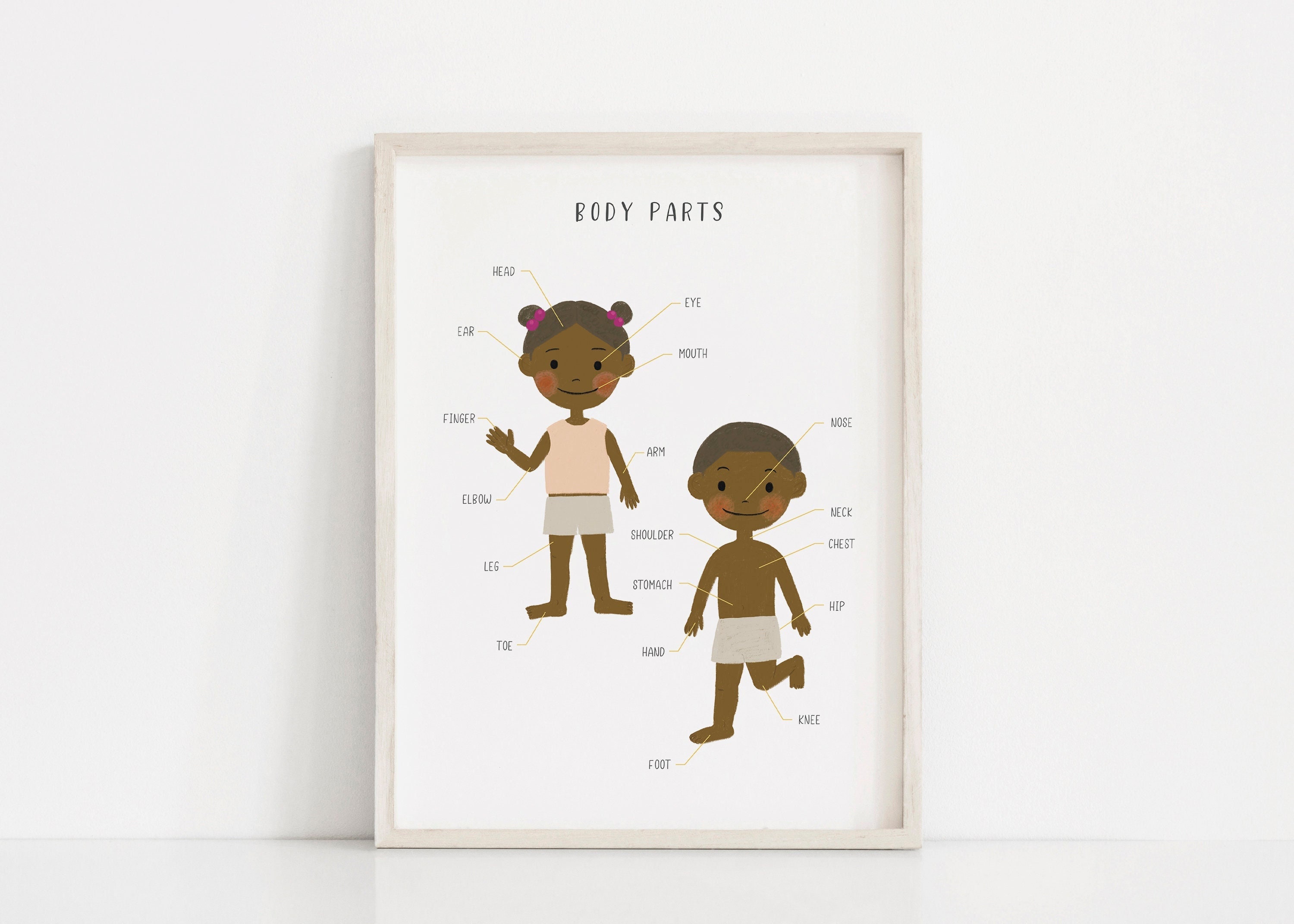PRINTABLE Body Parts Poster for Kids, My Body Preschool Homeschool ...