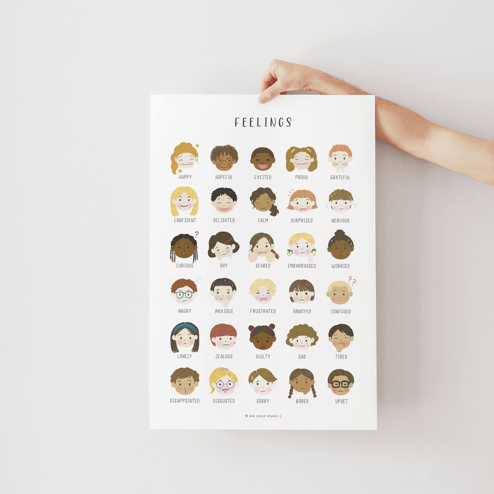 PRINTABLE Feelings Chart, Feelings Poster for Kids, Preschool Emotions ...