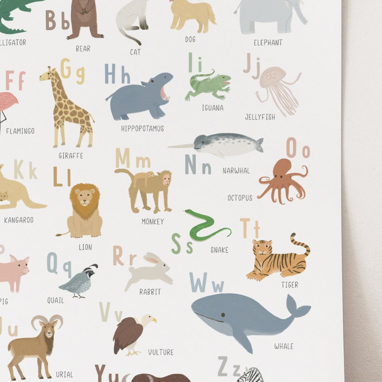 PRINTABLE Animal Alphabet Poster for Kids, Alphabet Educational Poster ...