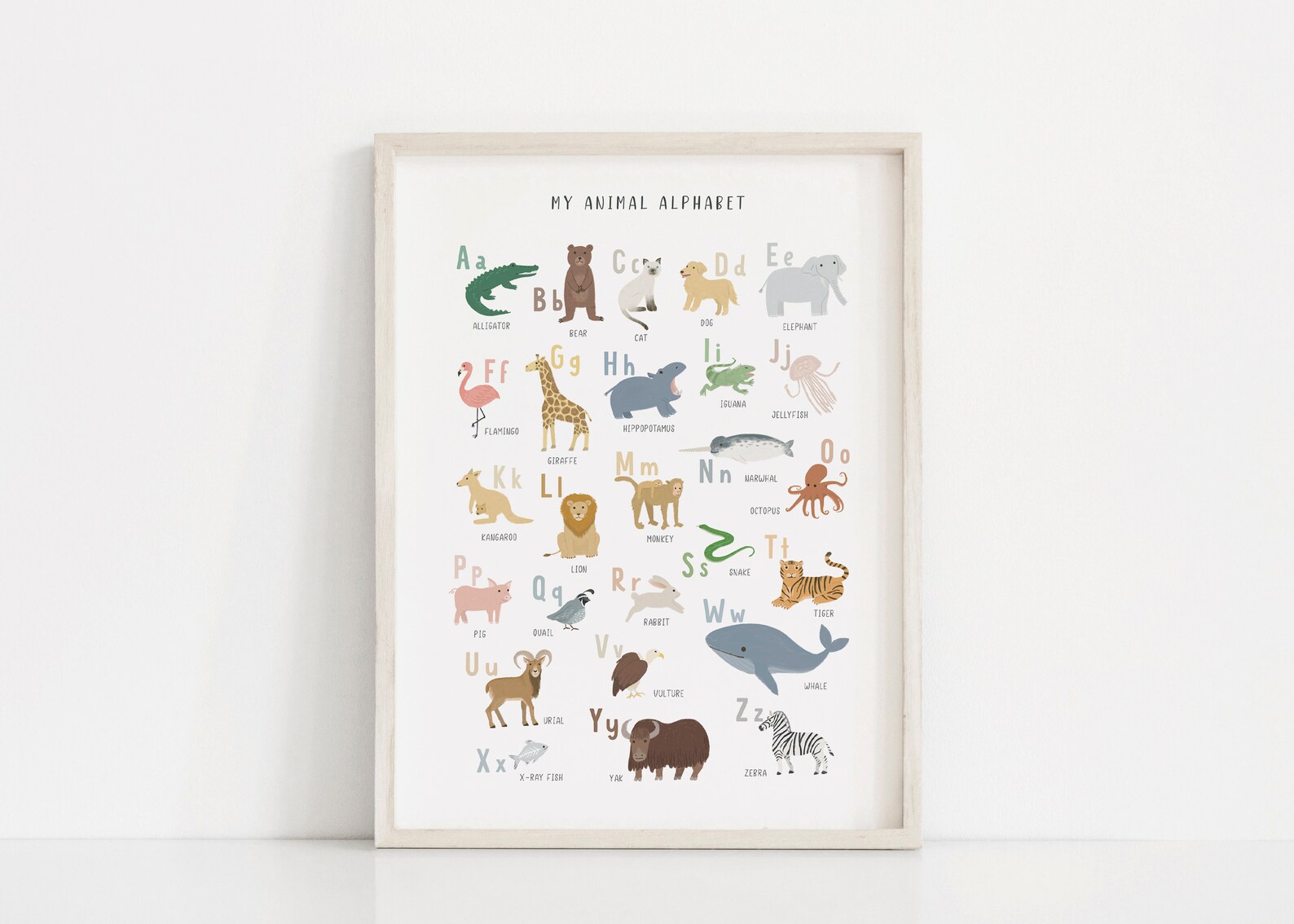 PRINTABLE Animal Alphabet and Counting Poster for Kids, Set of 2, ABC ...