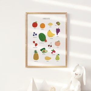 PRINTABLE Fruits and Vegetables Poster for Kids, Set of 2, Classroom ...
