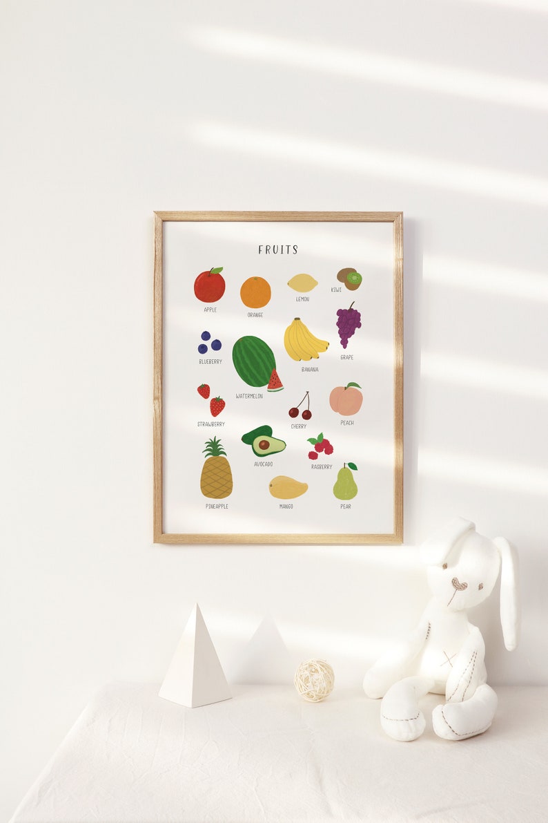 PRINTABLE Fruits and Vegetables Poster for Kids, Set of 2, Classroom ...