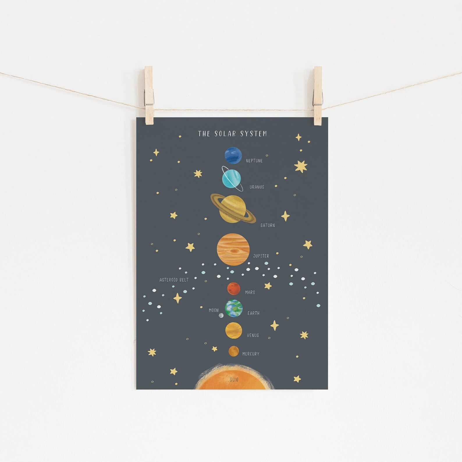 PRINTABLE Solar System Poster for Kids Outer Space Science - Etsy Canada