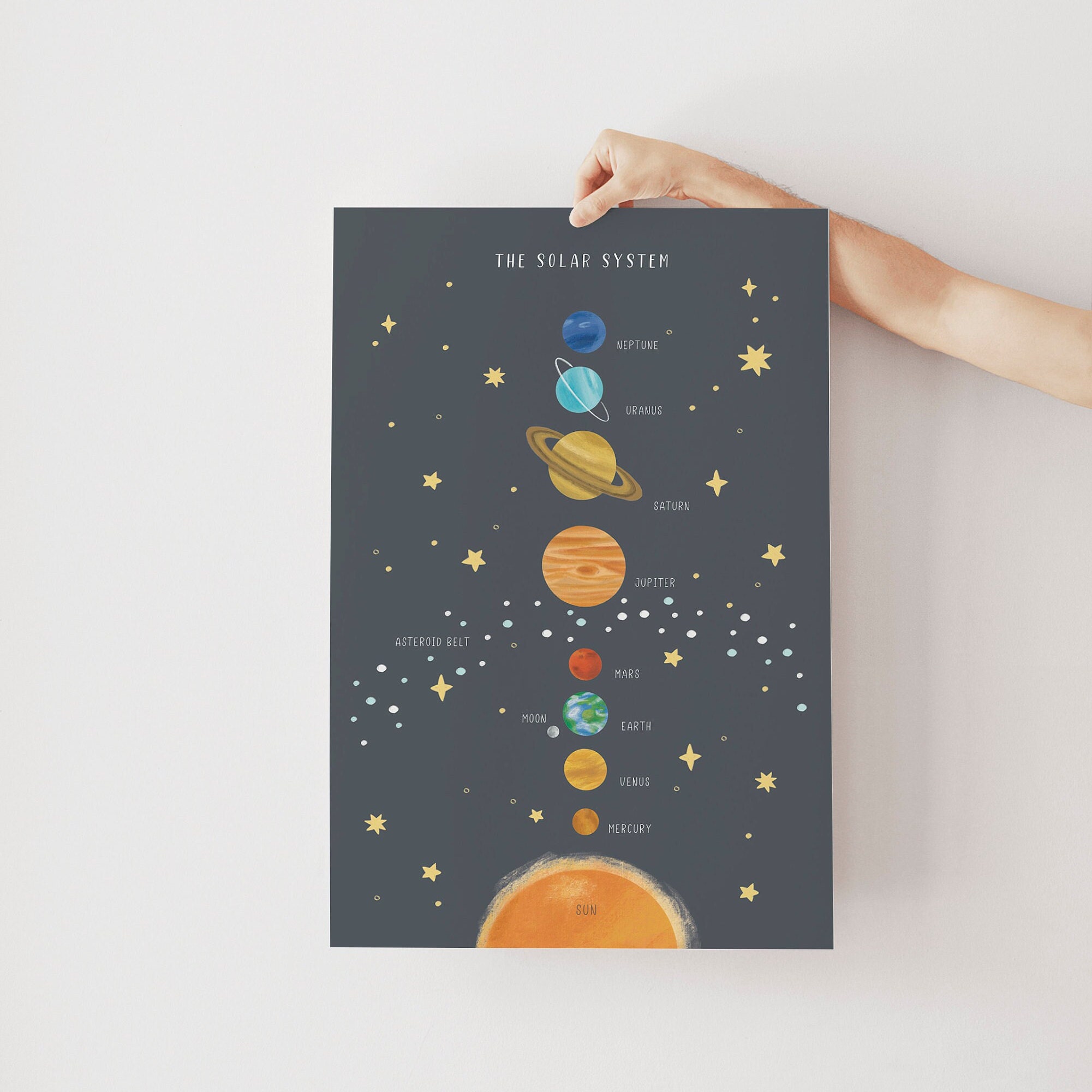 PRINTABLE Solar System Poster for Kids Outer Space Science - Etsy Canada