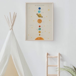 PRINTABLE Solar System Poster for Kids, Outer Space Science Poster ...