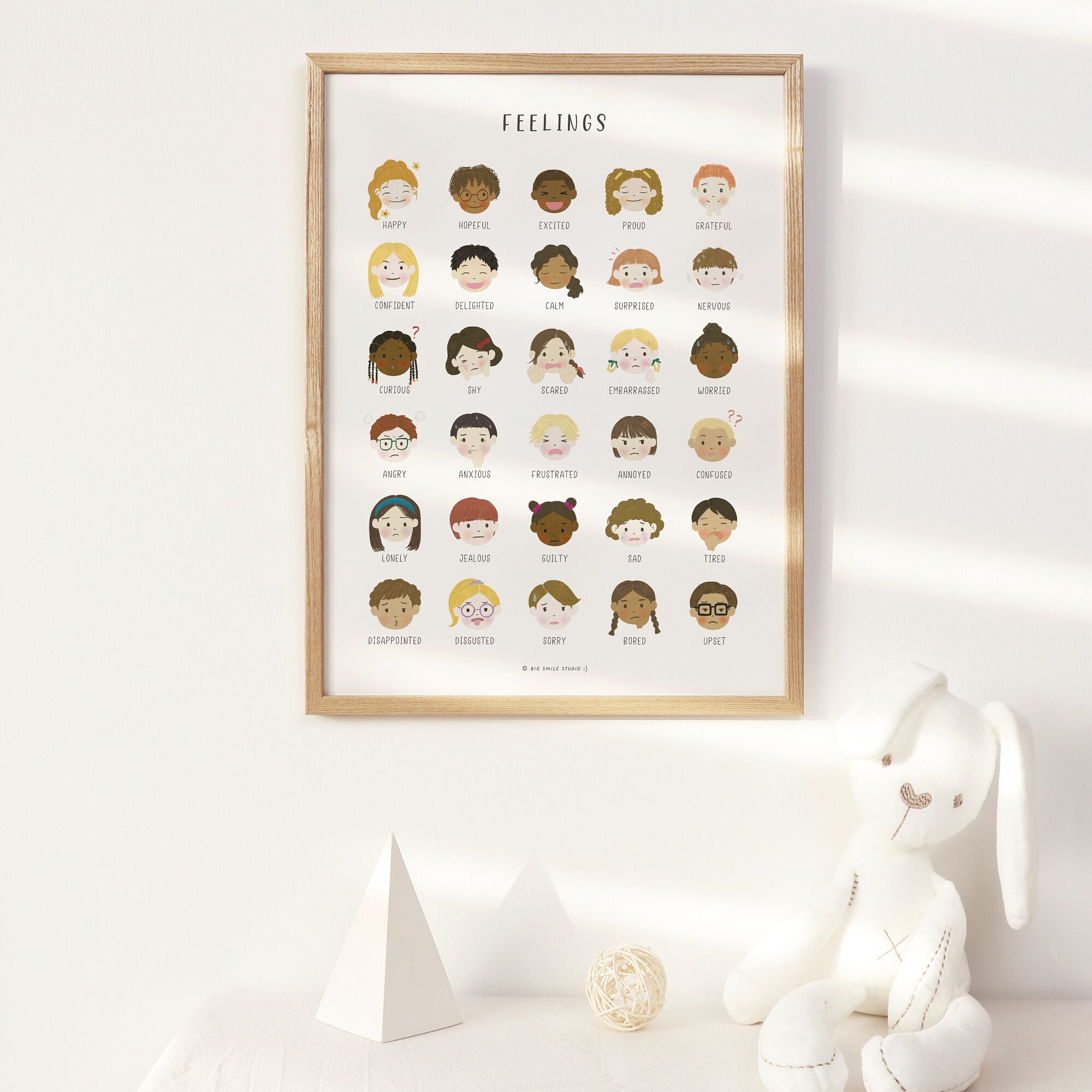PRINTABLE Feelings Chart Feelings Poster for Kids Preschool - Etsy