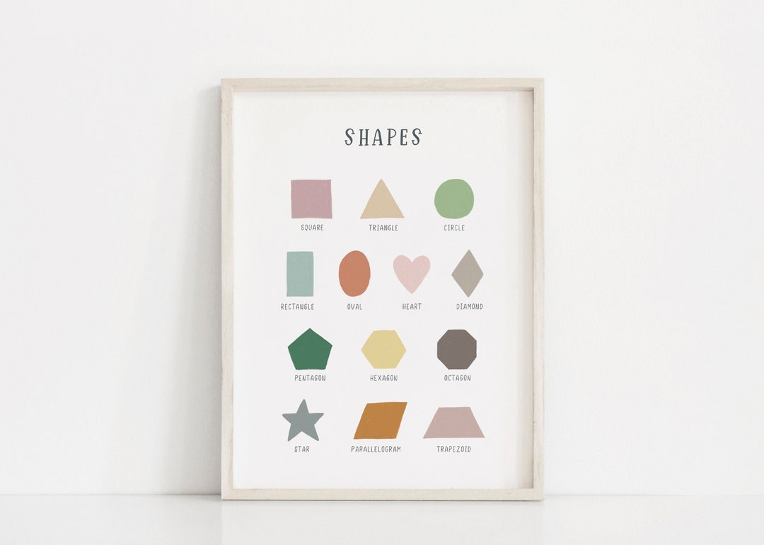 PRINTABLE Shapes Poster for Kids, Nursery Educational Wall Art Print ...