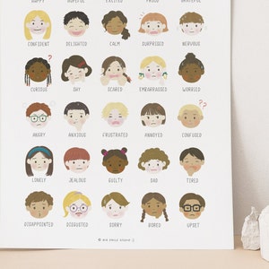 PRINTABLE Feelings Chart, Feelings Poster for Kids, Preschool Emotions ...