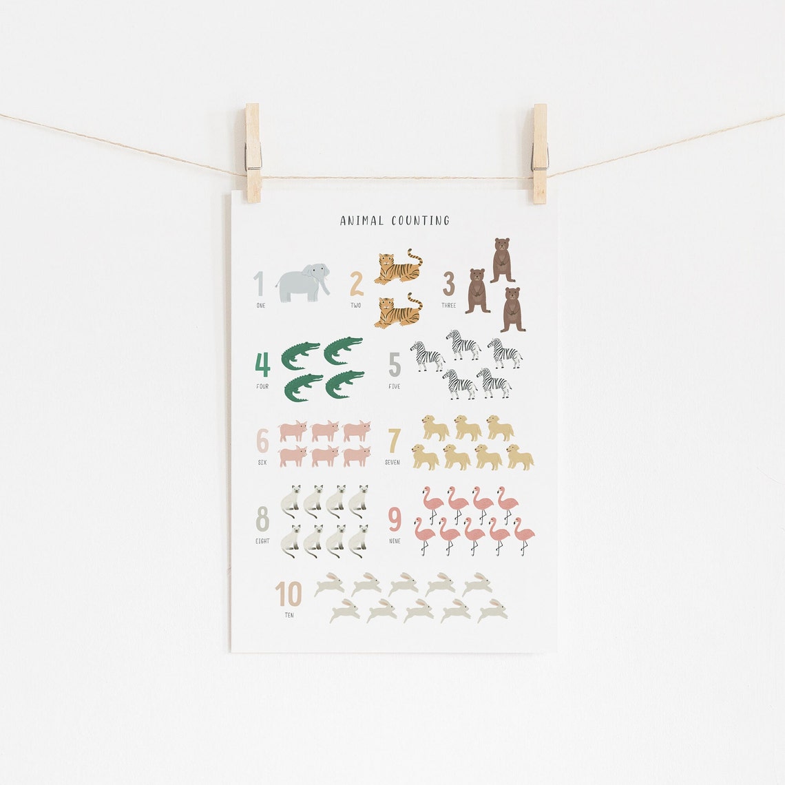 PRINTABLE Animal Counting Poster for Kids, Counting Numbers Educational ...