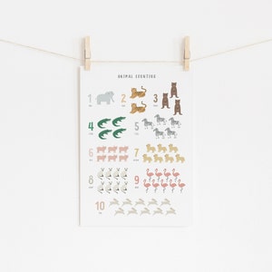 PRINTABLE Animal Counting Poster for Kids, Counting Numbers Educational ...