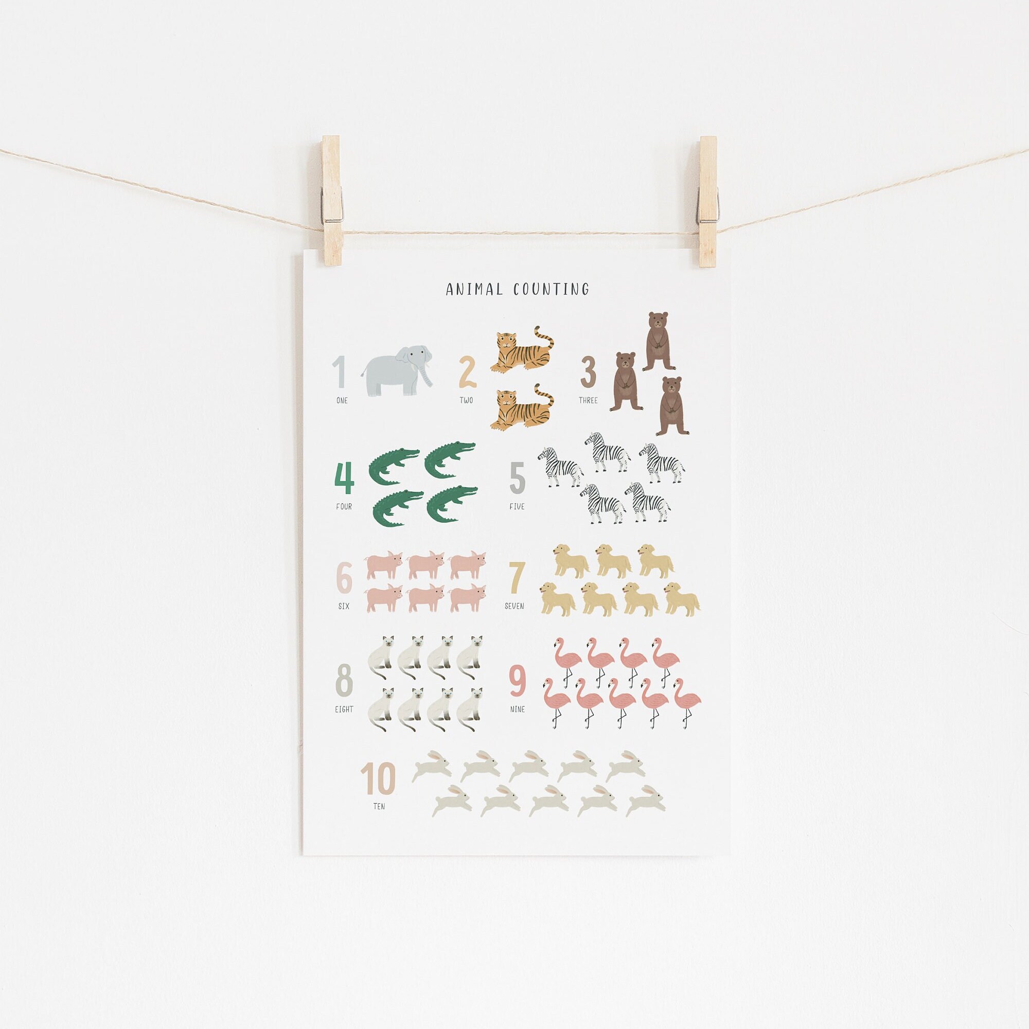 PRINTABLE Animal Counting Poster for Kids, Counting Numbers Educational ...
