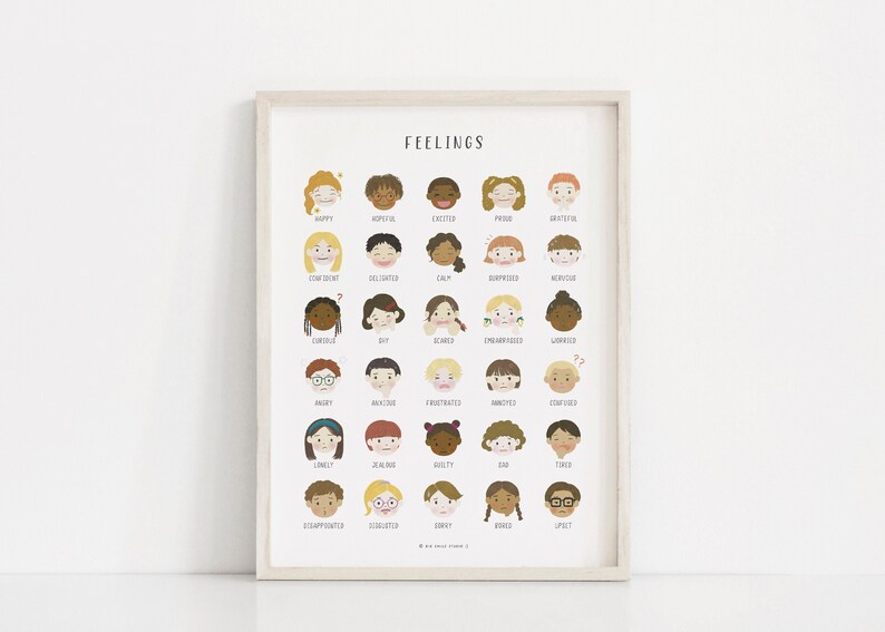PRINTABLE Feelings Chart, Feelings Poster for Kids, Preschool Emotions ...