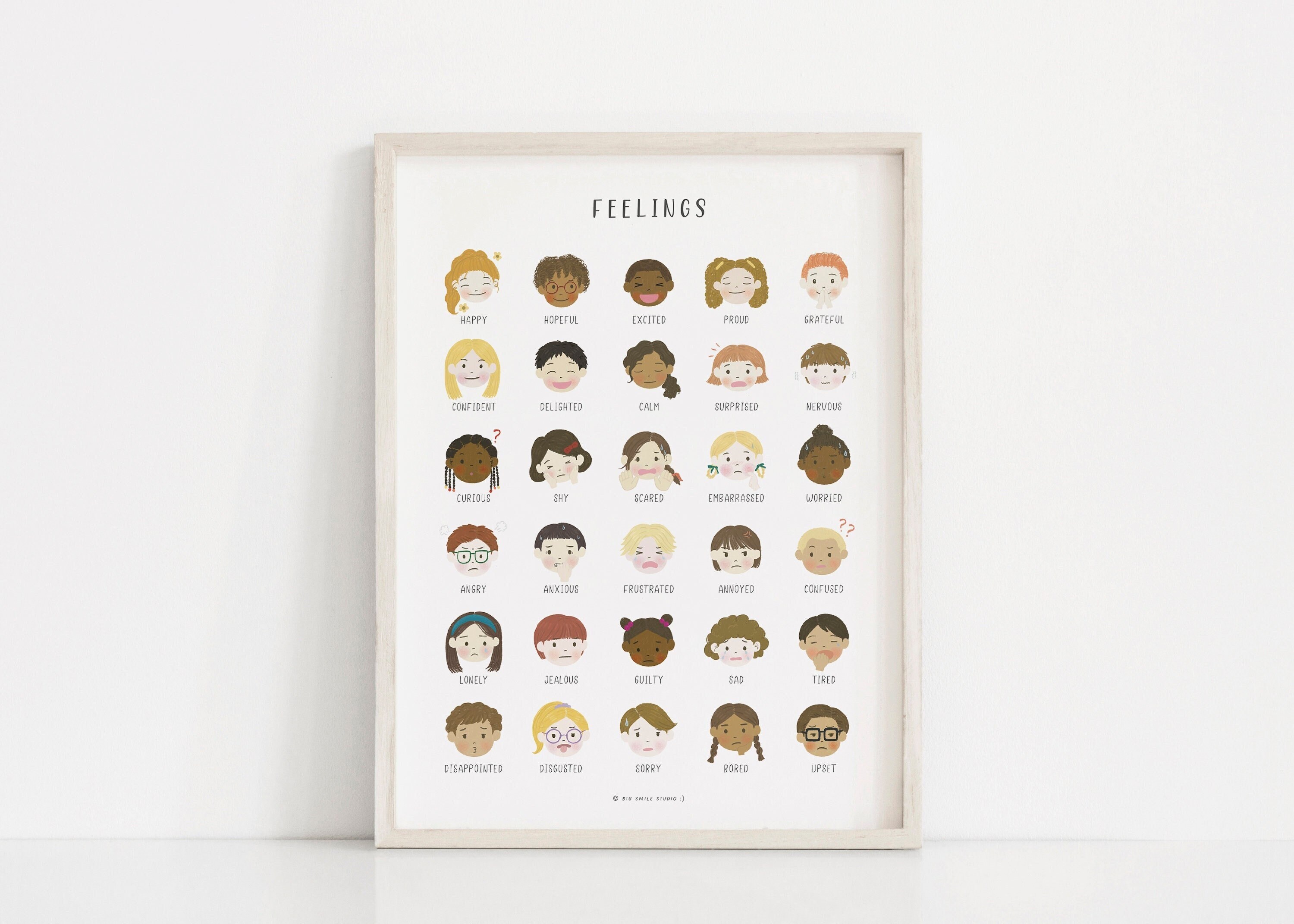 PRINTABLE Feelings Chart Feelings Poster for Kids Preschool - Etsy