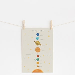 PRINTABLE Solar System Poster for Kids, Outer Space Science Poster ...