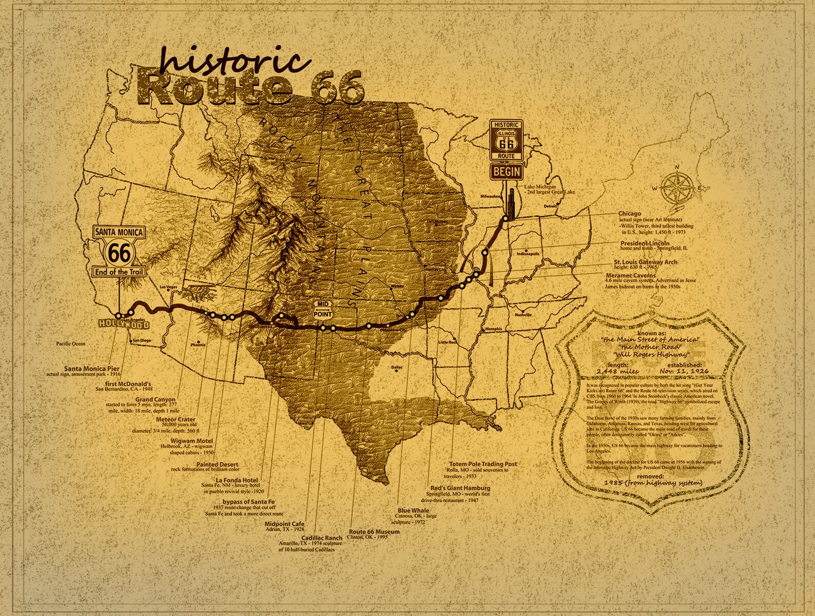 Route 66 Print - Etsy