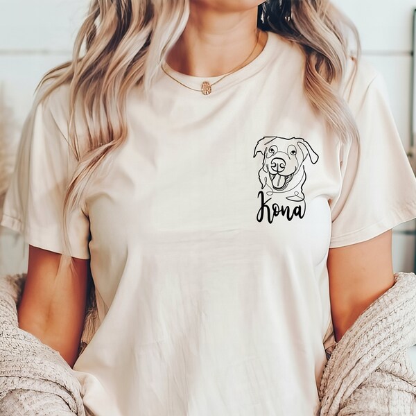 Personalized Portrait - Etsy