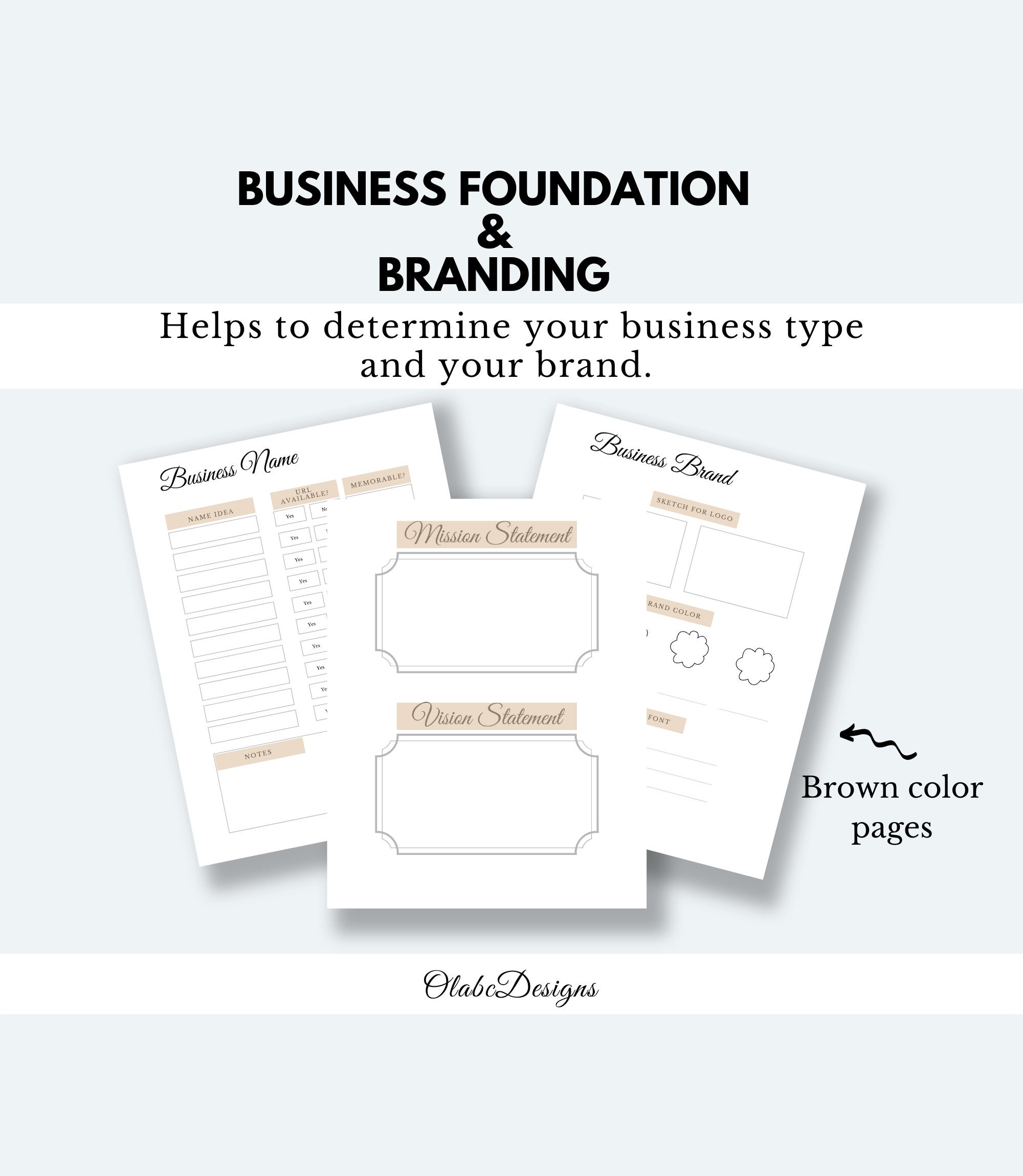Small Business Plan Template for Business Success, Etsy Business Plan ...