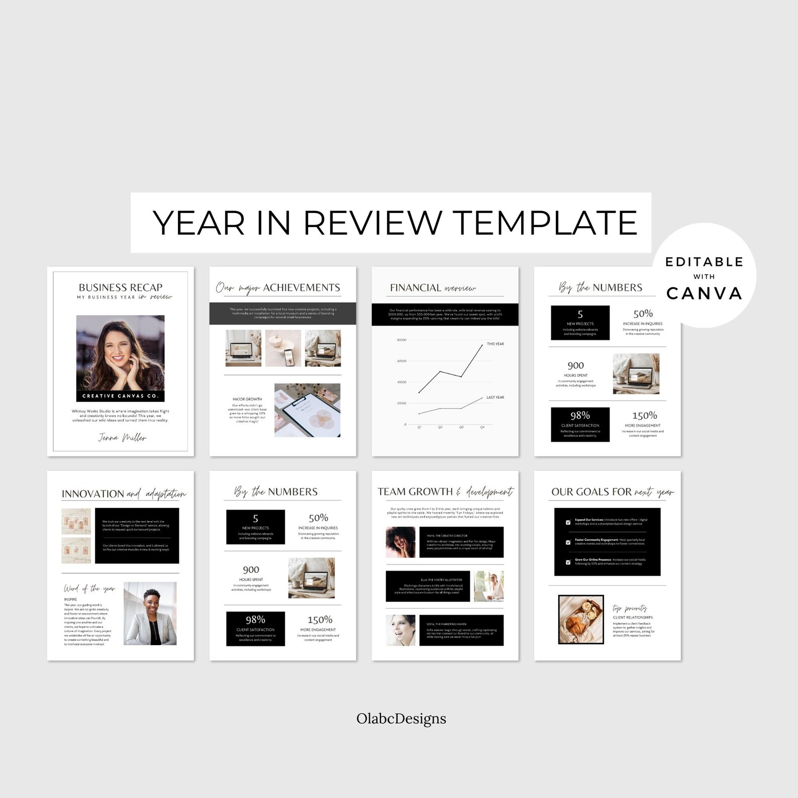 Year in Review Canva Template, Business Recap Highlights, End of Year ...