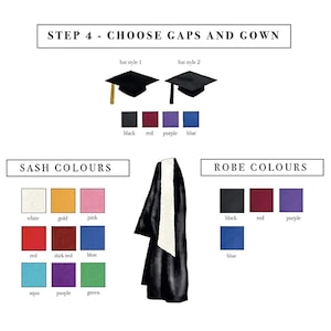 Personalised Graduation Print, Graduation Gift, Personalised Print ...