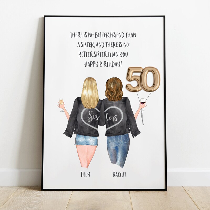 50th Birthday Friend - Etsy